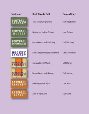 Fundraising - BoosterShot Fundraising